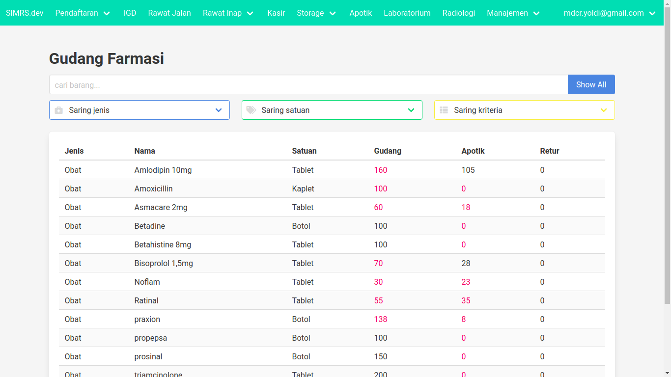 Source Code Aplikasi Sistem Informasi Manajemen Rumah Sakit (SIMRS ...