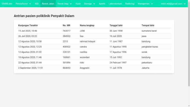 Source Code Aplikasi Sistem Informasi Manajemen Rumah Sakit (SIMRS ...